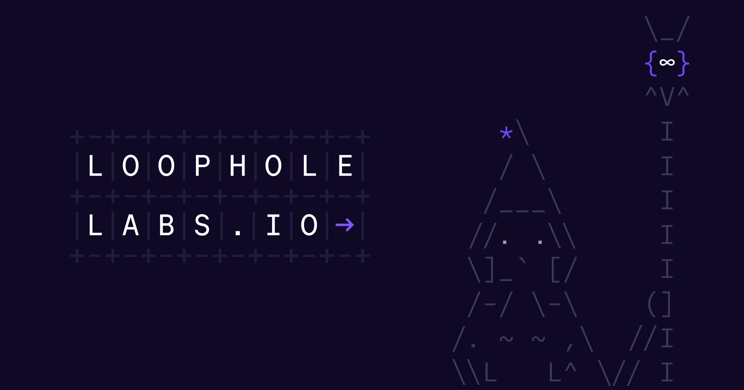 Waitlist | Loophole Labs